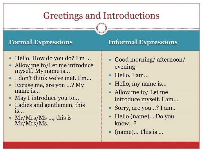 Hindi Simple Sentences with Meanings