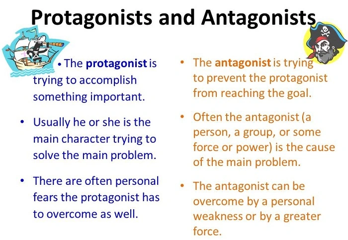 The Power of Putting Antagonist in a Sentence: A Complete Guide