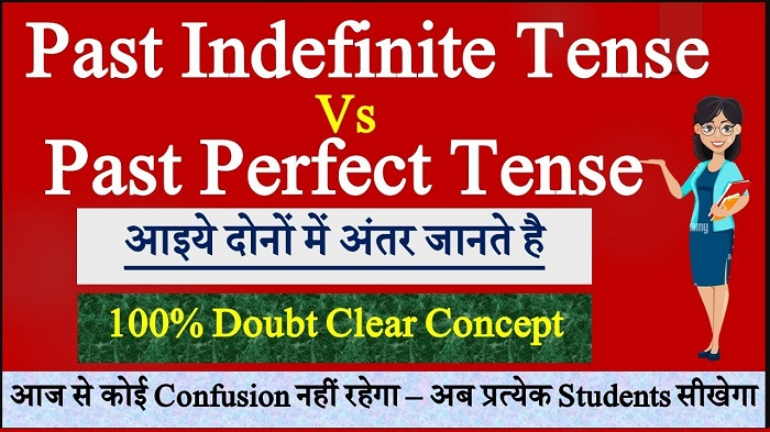 Past Continuous Tense Formula: Definition, Rules, and Easy Examples