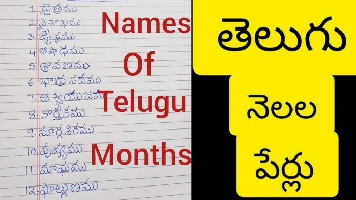Telugu Months Names: Simple Guide for Everyone