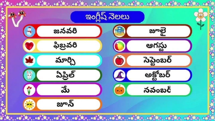 Telugu Months Names: Simple Guide for Everyone