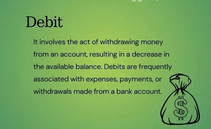 Debit Meaning in Hindi: A Super Easy Guide for Beginners